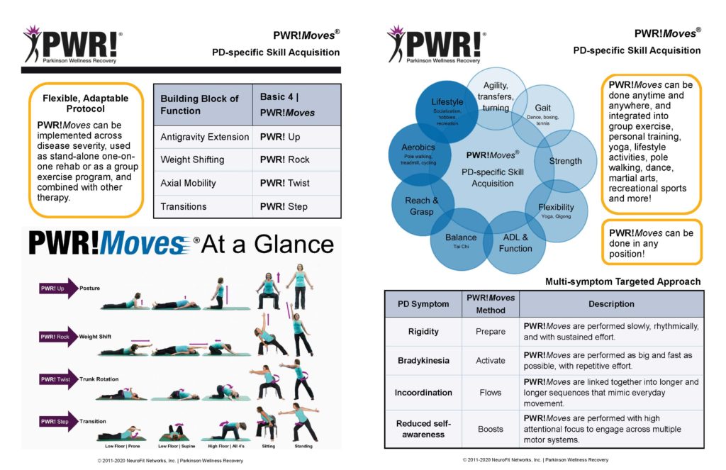 Resources – PWR! Virtual Experience