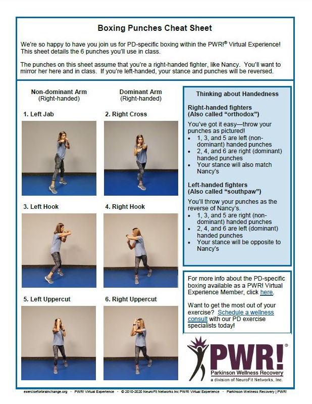 Copy nope nope of Resources - PWR! Virtual Experience